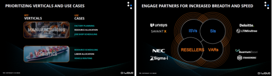 一文总览量子商业巨头D-Wave的发展规划和未来路线_dwave计算机-CSDN博客