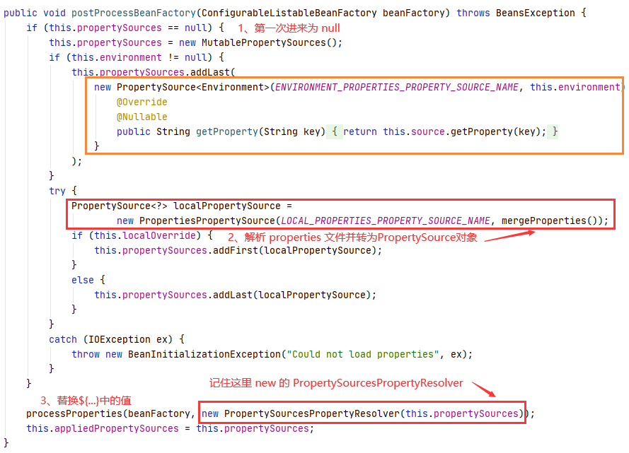 Spring配置文件对于占位符 ${} 的解析源码分析_spring ${}-CSDN博客