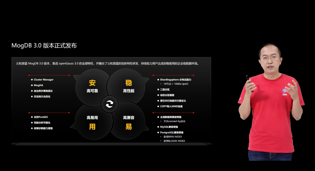 盖国强受邀出席 HPDC 2022，发表主题演讲并正式发布 MogDB 3.0_数据库_-云和恩墨--华为云开发者联盟