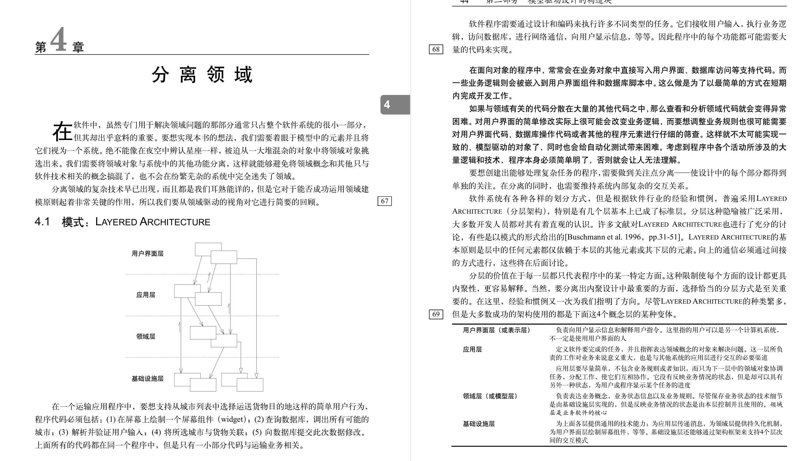阿里老员工ddd(领域驱动设计)不破不立,github直接霸榜杰杰架构师java的博客 Csdn博客