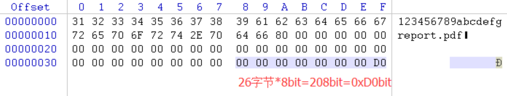 Hash扩展长度攻击及Hashdump的使用-CSDN博客