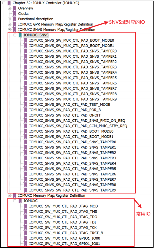 IMX6ULL学习笔记（15）——GPIO输出接口使用（官方SDK方式）_imx6ull引脚配置工具-CSDN博客