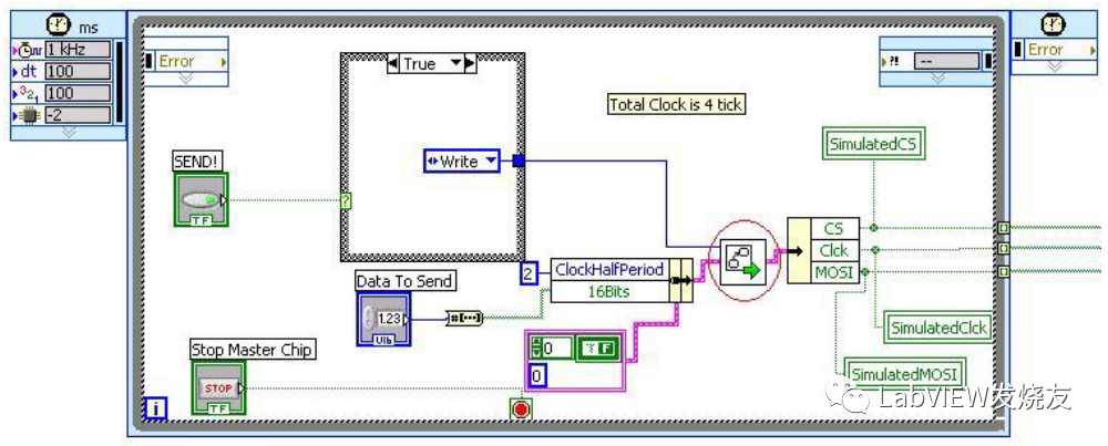 大型的labview程序实例_使用LabVIEW 状态图进行FPGA 编程_weixin_39834328的博客-CSDN博客