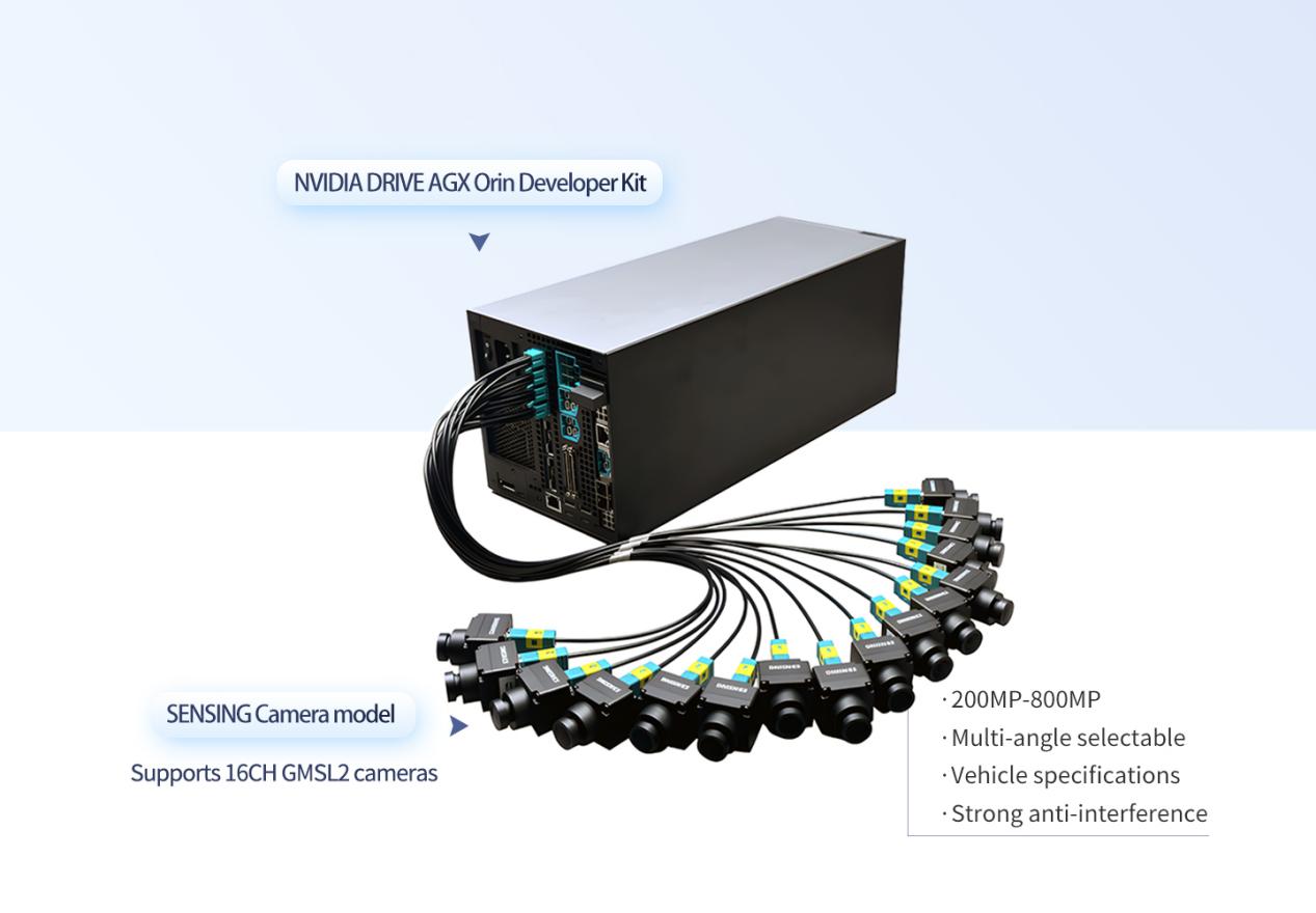基于NVIDIA DRIVE Orin平台+16路数字同轴GMSL2摄像模组解决方案，助力自动驾驶-CSDN博客