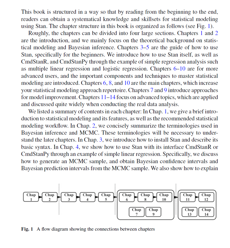【2023新书】贝叶斯统计建模：使用Stan、R和Python-CSDN博客