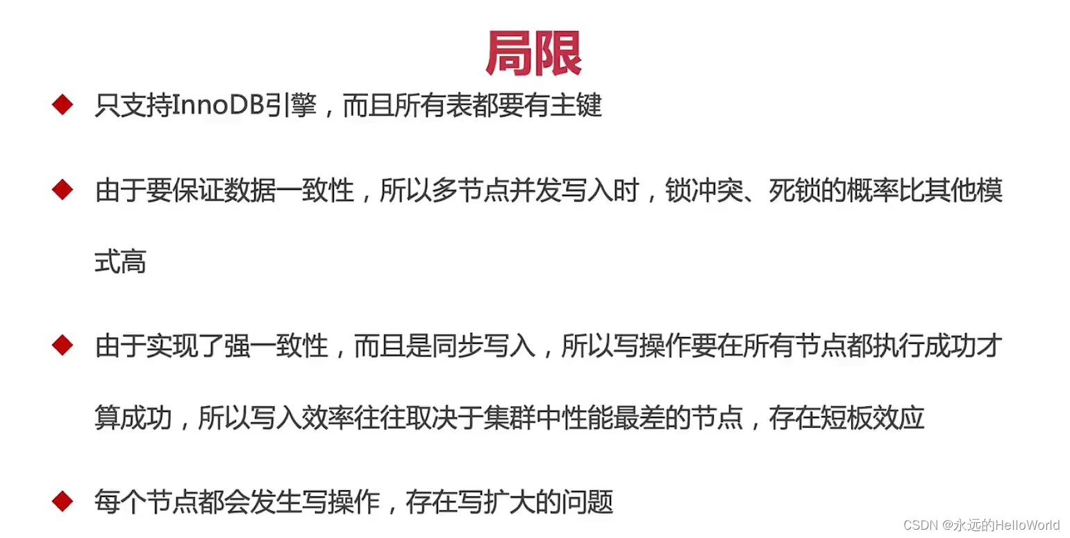 Mysql高可用架构的搭建（pxc）mysql Pxc Csdn博客 