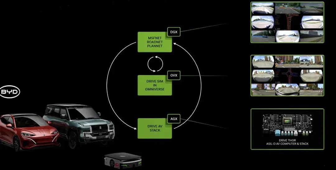 GTC2024大会发布重磅“核弹”，人类距离AI世界又进一步_2024gtc发布内容-CSDN博客