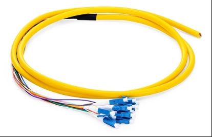 三种单模光纤标准：G.652.D、G.657.A1、G.657.A2，有什么区别？_g .657.a1单模光纤的特点-CSDN博客