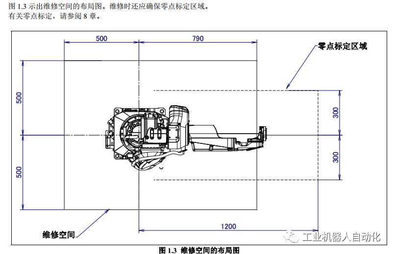 库卡工业机器人负载曲线图_FANUC M10iD_12六轴工业机器人资料下载（见本文末）...-CSDN博客