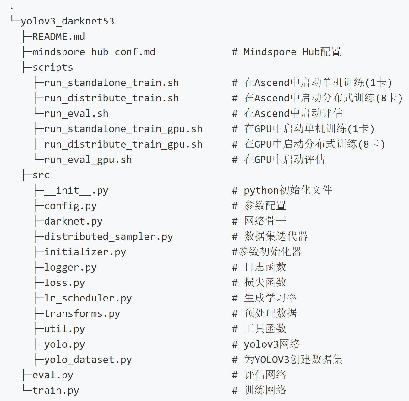 基于MindSpore的YOLOv3-DarkNet53网络实现_mindspore yolo-CSDN博客