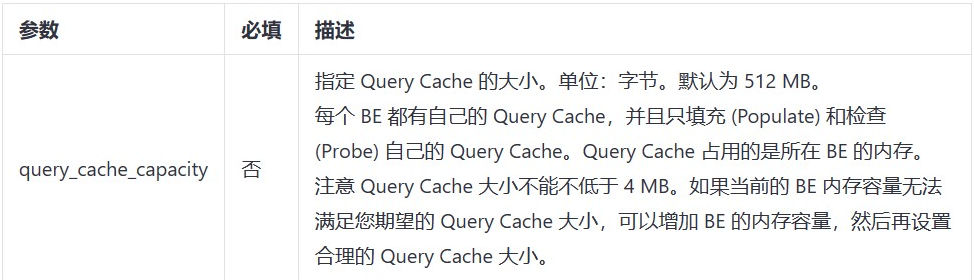 StarRocks 参数详解_query_delivery_timeout-CSDN博客
