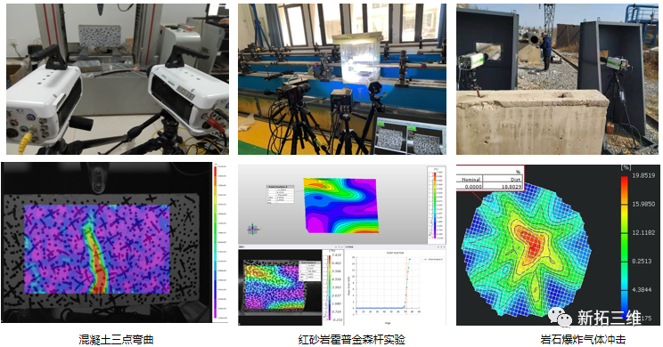 【知识分享】高速DIC视觉测量-材料与结构动态载荷安全性能测试_测位移的dic-CSDN博客