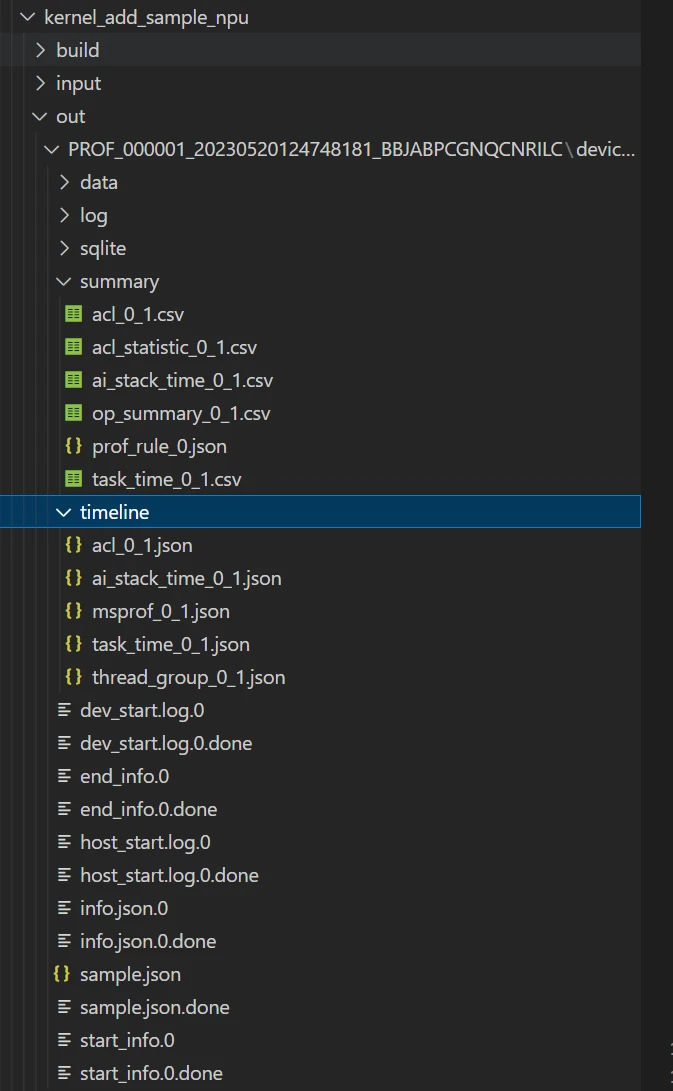 【2023 · CANN训练营第一季】——Ascend C算子代码分析—Add算子（内核调用符方式）_数据排布类型nd-CSDN博客