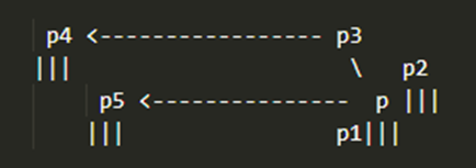 C++实现 JPS算法(Jump Point Search)_跳点算法-CSDN博客