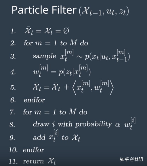 rbpf粒子滤波slam matlab程序_学习笔记（优达学城）- 车辆定位之粒子滤波器（整合版）...-CSDN博客