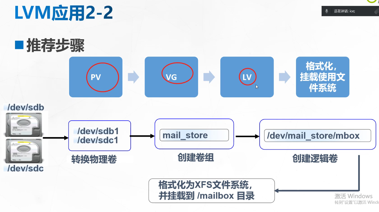 第六章、lvm和磁盘配额_local-lvm-CSDN博客