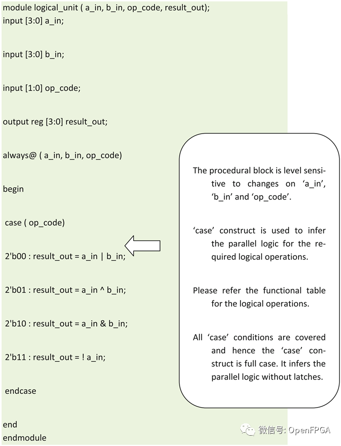 Verilog复杂逻辑设计指南 Alu Csdn博客