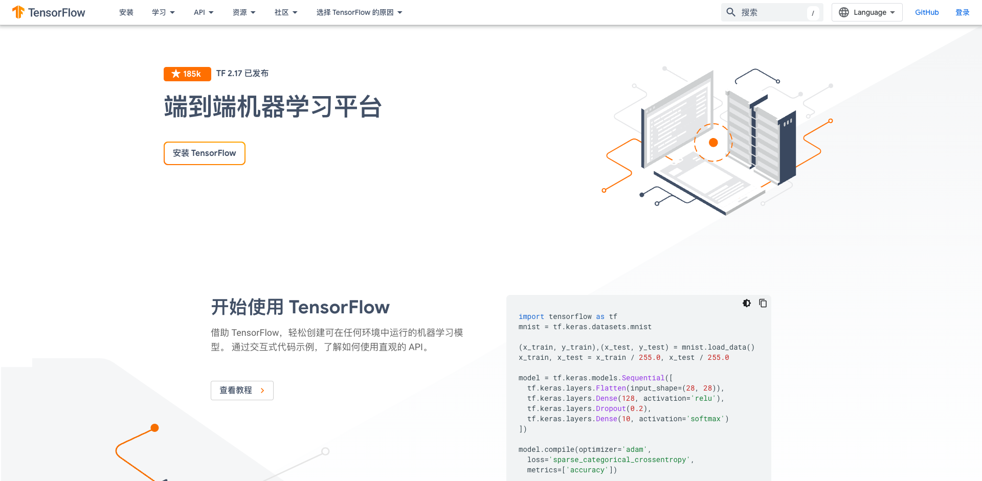 TensorFlow Serving: 高性能机器学习模型部署利器-CSDN博客