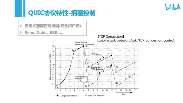 B站QUIC实践之路_LiveVideoStack_的博客-CSDN博客