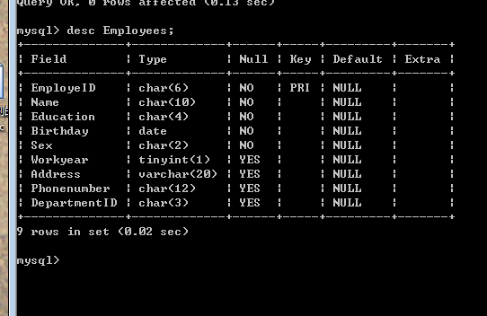 实验三 Mysql数据库与表的创建实验二 数据库和表的创建与管理 Csdn博客