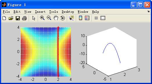 atan与atan2在matlab,matlab中atan2(X,Y)怎么用的_weixin_39564605的博客-CSDN博客