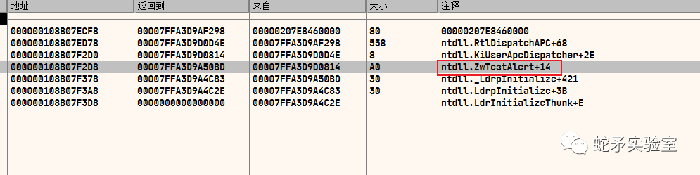 进程注入系列Part 1 常见的进程注入手段_ntcreatesection 和 ntmapviewofsection shellcode ...