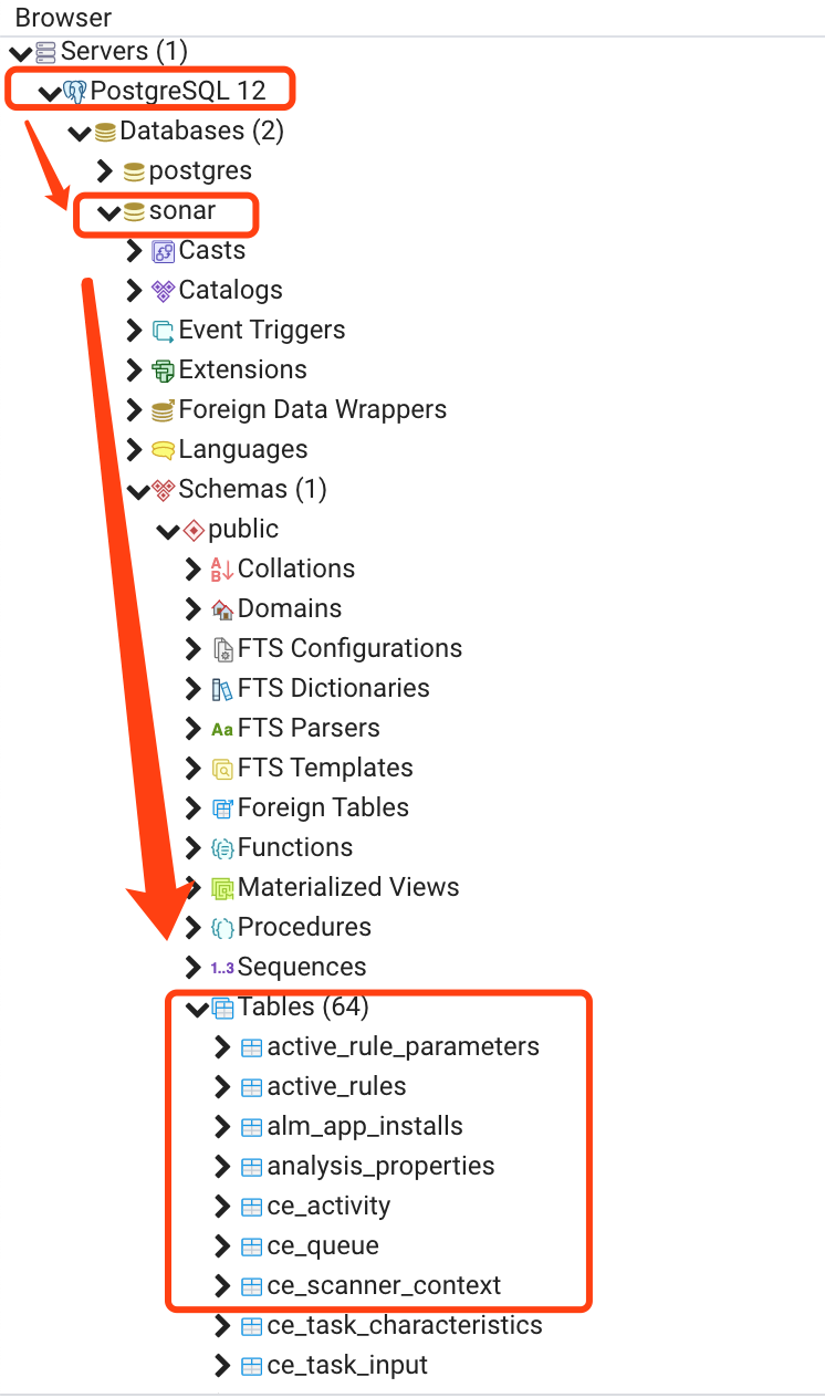 Sonar + PostgreSQL + Jenkins + SVN集成_sonar svn-CSDN博客
