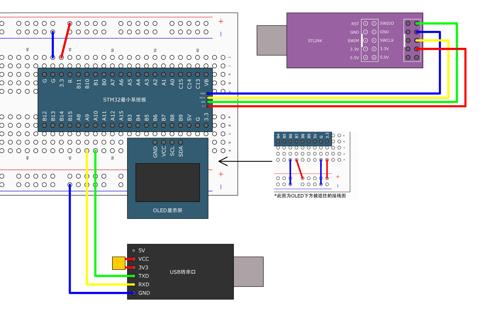 【STM32】标准库教程 面包板教学 实例丰富 知识点教学 资料详实_面包板实现oled显示和gpio-CSDN博客