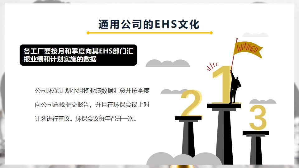 EHS管理体系基础培训(60页)PPTX(附下载)_ehs管理体系文件下载-CSDN博客