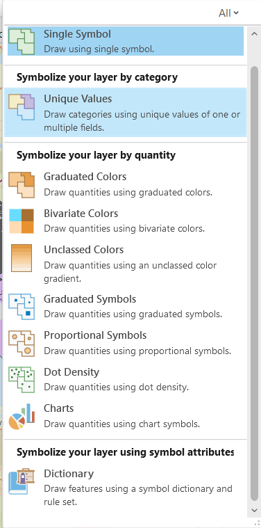 ArcGISPro和Python的自动化制图_arcpy自动化出图-CSDN博客