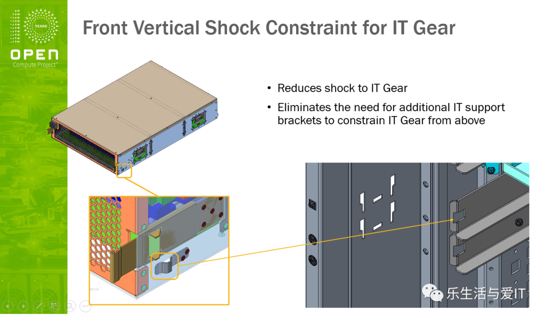 视频回放 | Open Rack V3 - 新一代机架和电源-CSDN博客