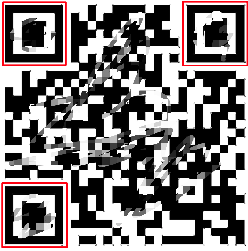 造个轮子 使用zxing和boofcv做一个二维码生成和解析的工具类-CSDN博客