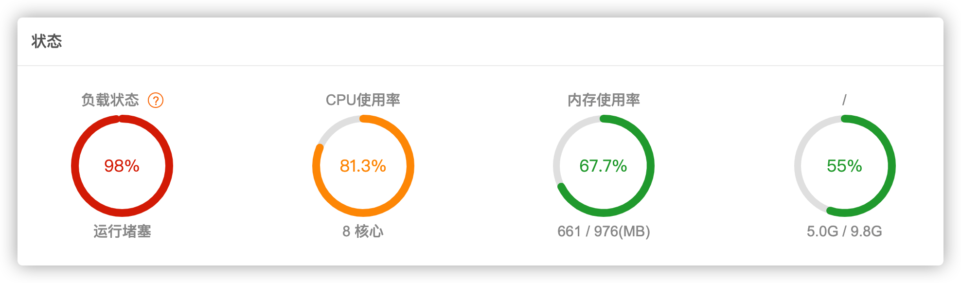 用来打发时间的EUserv-CSDN博客