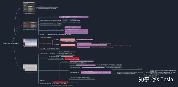 combobox添加下拉内容_【UE4】C++基础【02】添加Slate至窗口-CSDN博客