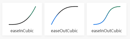 缓动函数 Easing Functions-CSDN博客