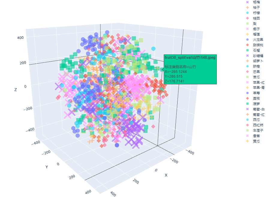 （五）测试集评估模型性能（datawhale学习）_大模型中文测试集-CSDN博客