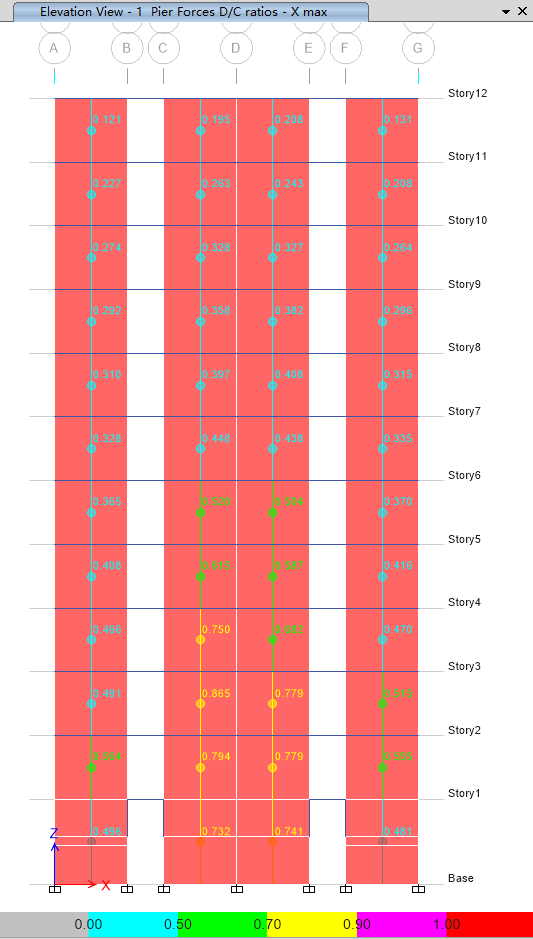 【JY】ETABS中剪力墙的弹塑性行为模拟和评价-CSDN博客