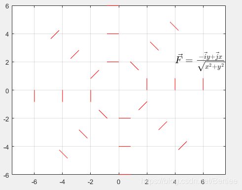 matlab quiver一维矢量图,Matlab quiver函数用法 - 画矢量箭头图_樱桃阳子的博客-CSDN博客