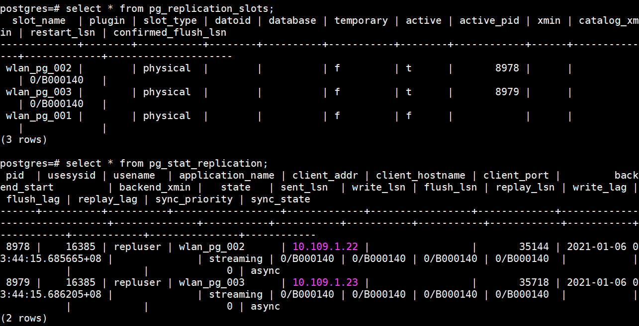 patroni+etcd+pg高可用_patroni +pg-CSDN博客