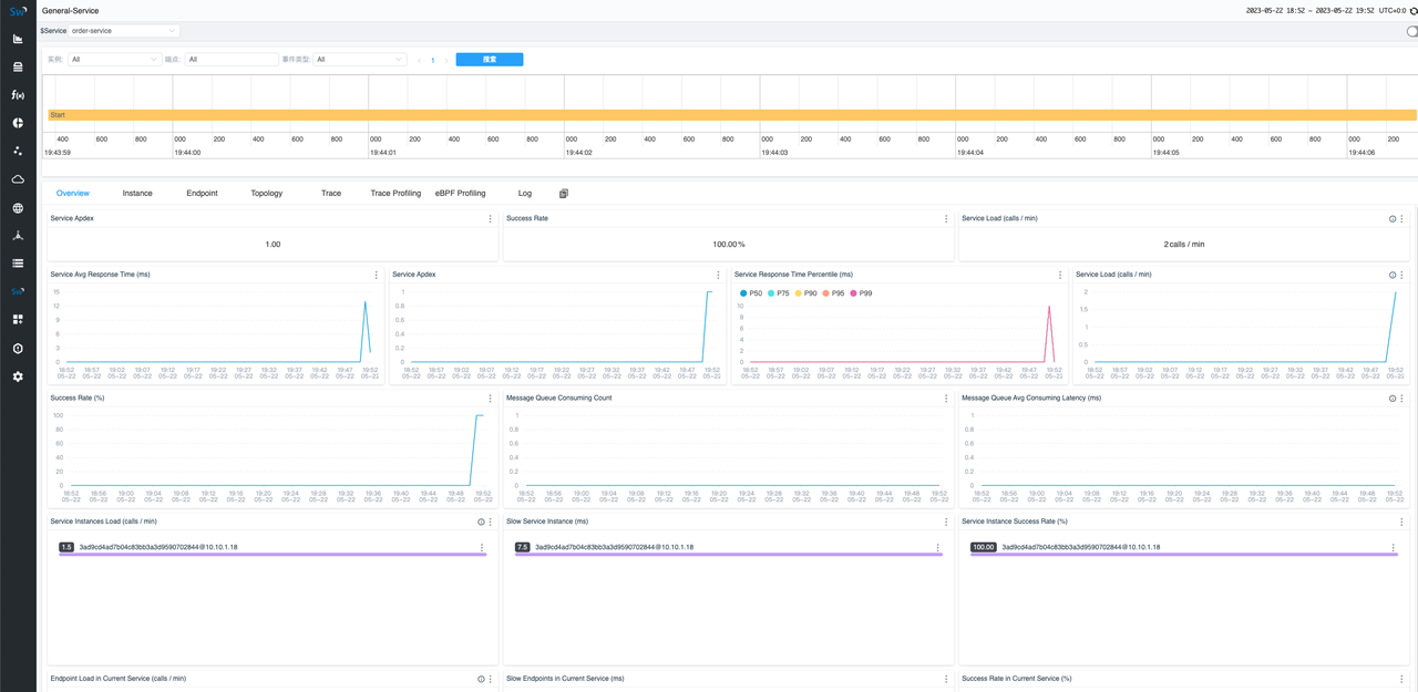 skywalking 9.x入门(一) 安装skywalking及监控 springboot 服务_skywalking9 教程-CSDN博客
