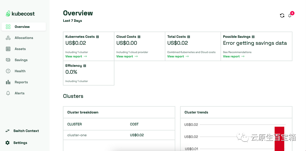 用上这 10 款增强工具，助你高效率玩转 Kubernetes-CSDN博客