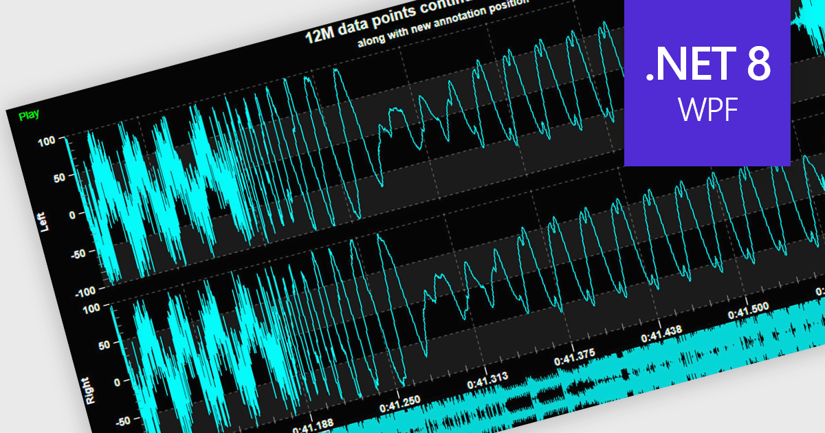 提供实时数据可视化-GigaSoft 的ProEssentials-CSDN博客