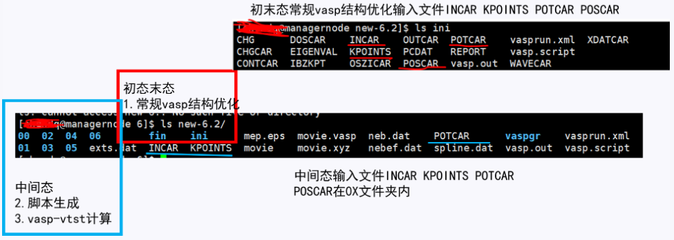 vasp安装包_vasp+VTST进行NEB过渡态计算-CSDN博客