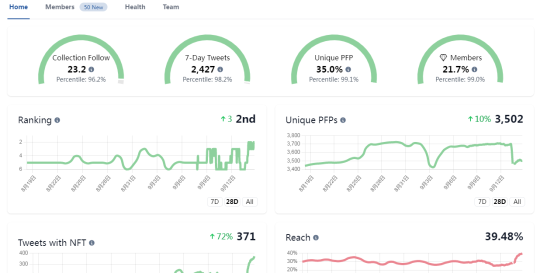 Web3 新手教程：从入门到精通-CSDN博客