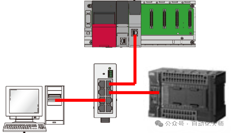RJ71EIP91设置案例，RJ71EIP91与欧姆龙NX1P2进行EIP通讯-CSDN博客