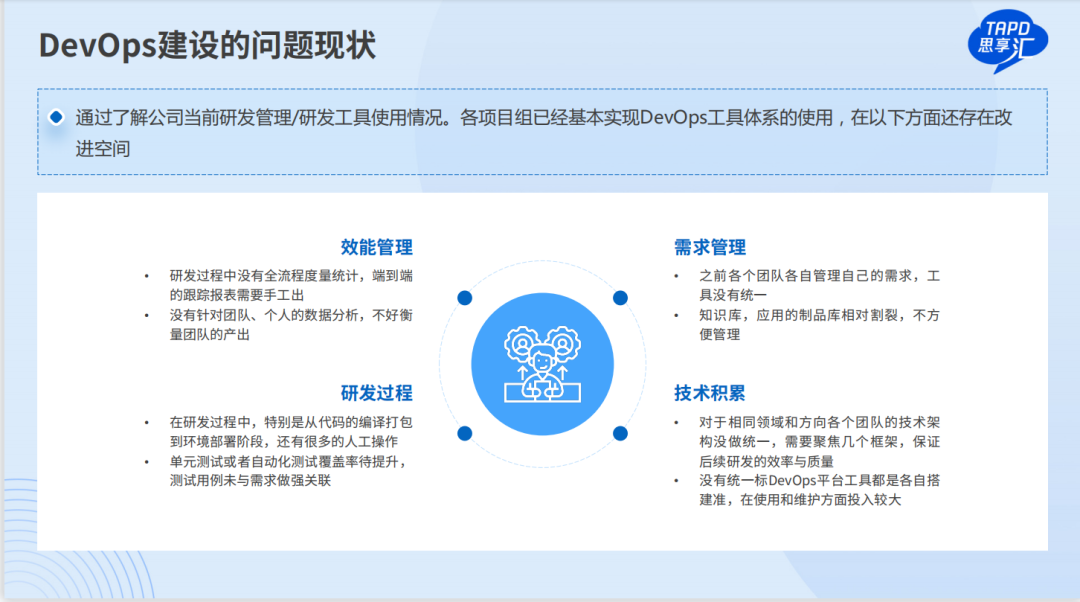 入选信通院DevOps优秀案例，看五矿信托如何“实践出真知”-CSDN博客