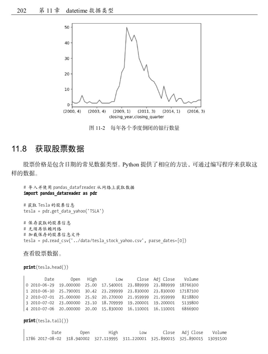 一本Python数据分析入门宝藏书，快藏不住了！_matplotlib书籍-CSDN博客