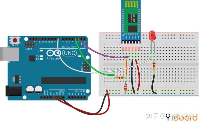 Arduino 按钮读取arduino开发板使用hc05蓝牙模块入门 Csdn博客