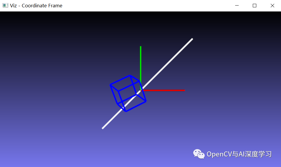 opencv生成3d模型_OpenCV4.2使用viz模块显示3D图像_weixin_39785858的博客-CSDN博客