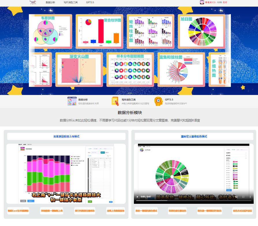 Nature子刊图表复现-堆积条形图谁都会画，但你能1秒画出来嘛？试试这款超越Origin、GraphPad 和R语言的新工具！...-CSDN博客